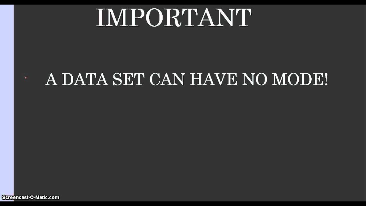 Why Is Mode Important