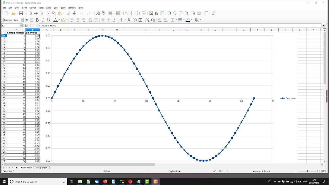 Digital Synthesis Tutorial Part 3: Sampling - YouTube