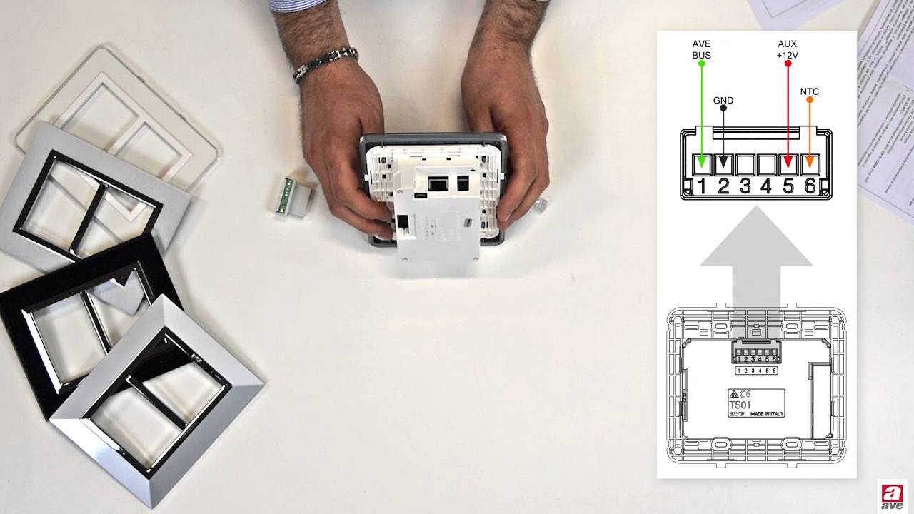 Presentazione Mini TouchScreen domotico Multifunzione TS01 - Domotica ...