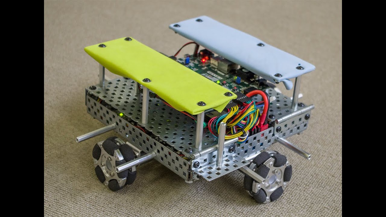 Fuzzy Controller Path Following - YouTube