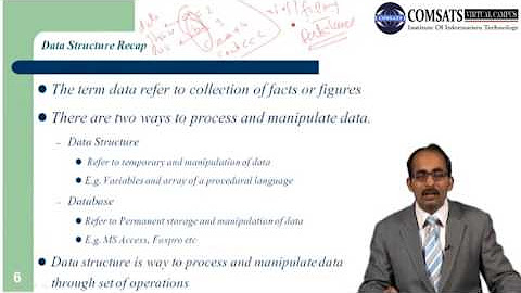 Design and Analysis of Algorithms |Urdu Hindi|CSC201 LECTURE - YouTube