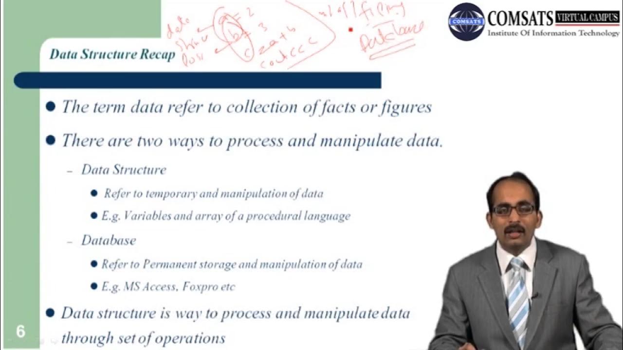 Design and Analysis of Algorithms |Urdu Hindi|CSC201 LECTURE 01 - YouTube