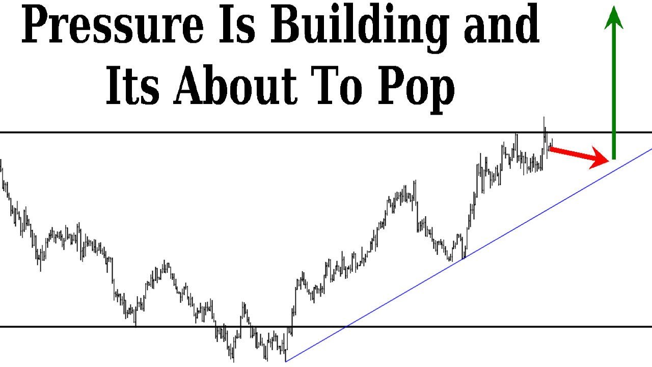 Pressure Is Building and Its About To Pop - YouTube