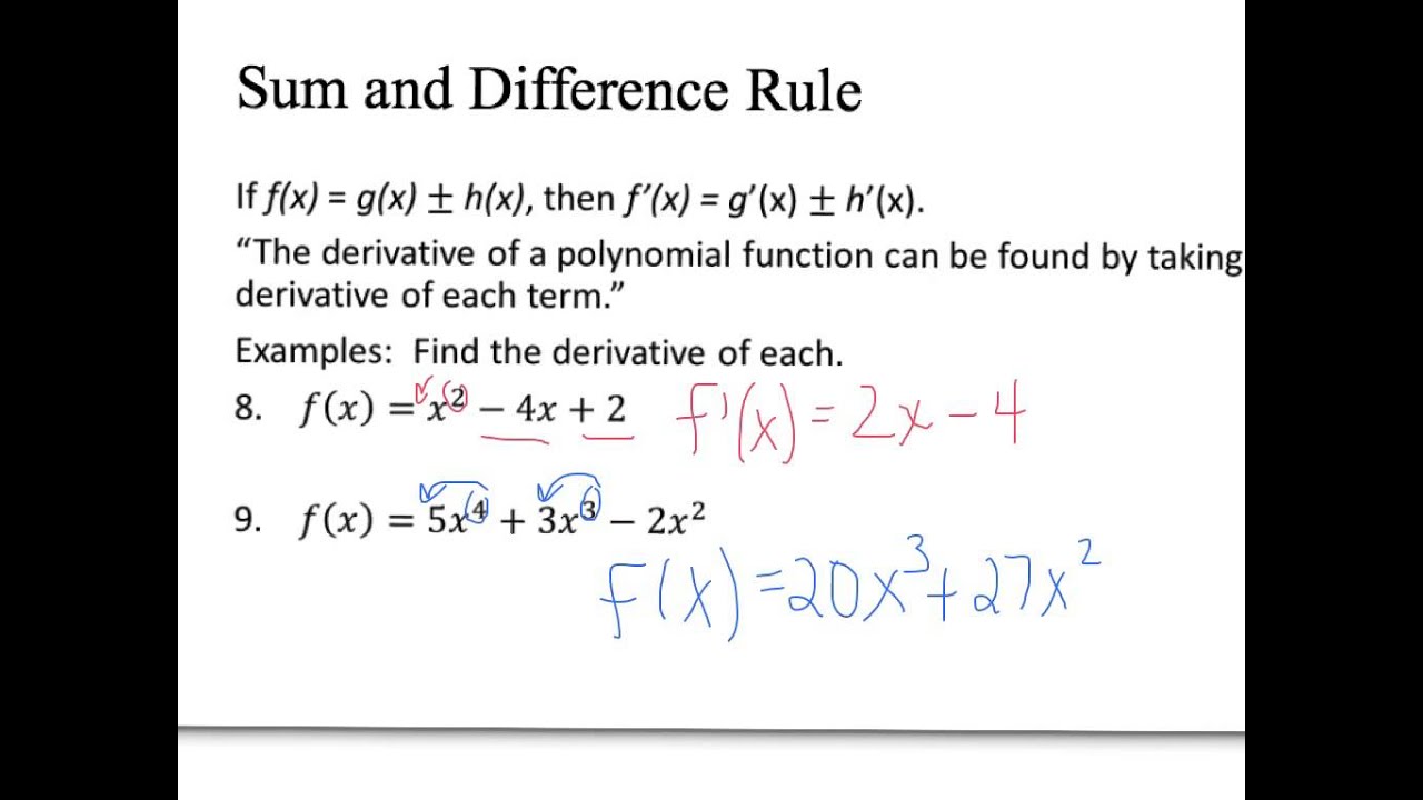 Basic Rules of Derivatives - YouTube