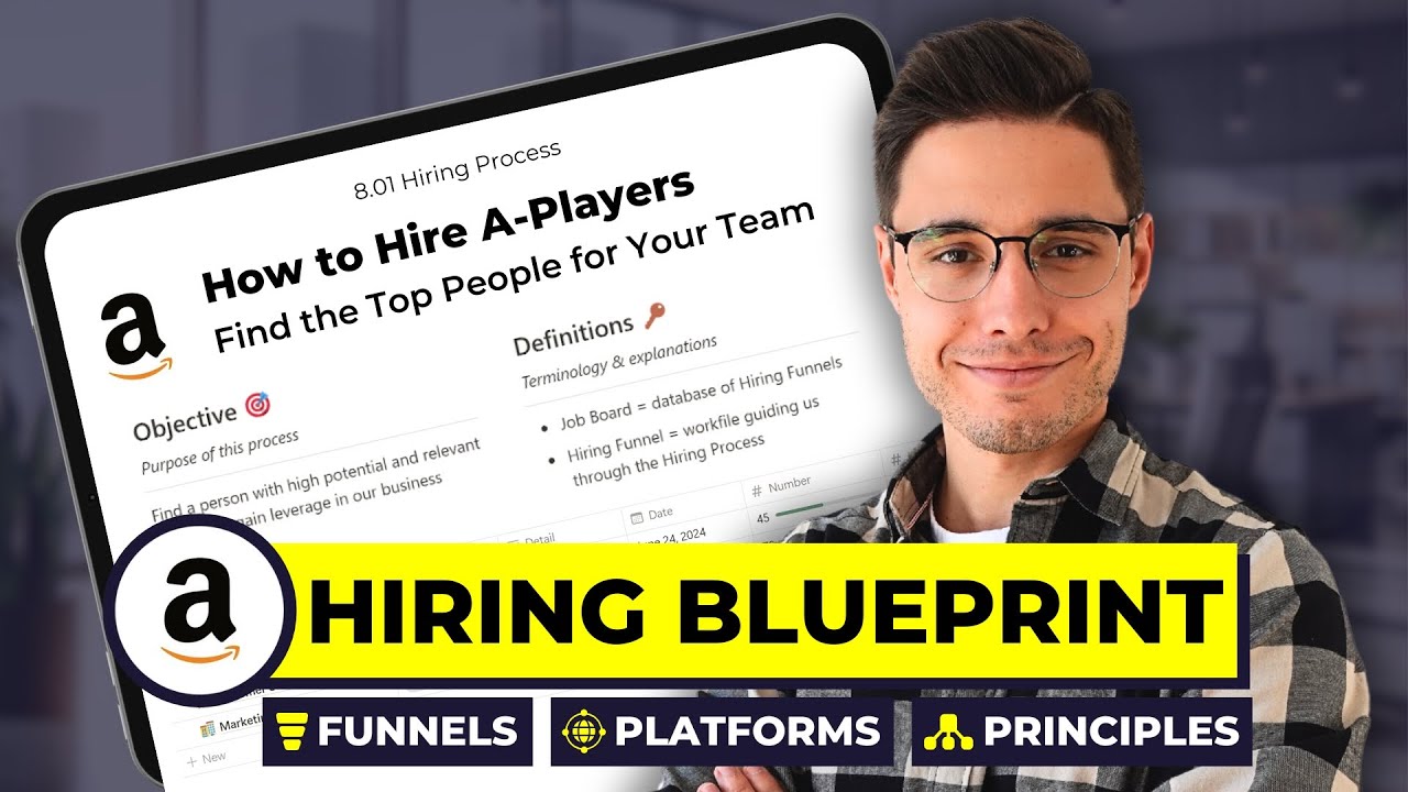 How to Hire Employees for Your Amazon FBA Business (Step-by-Step Guide ...