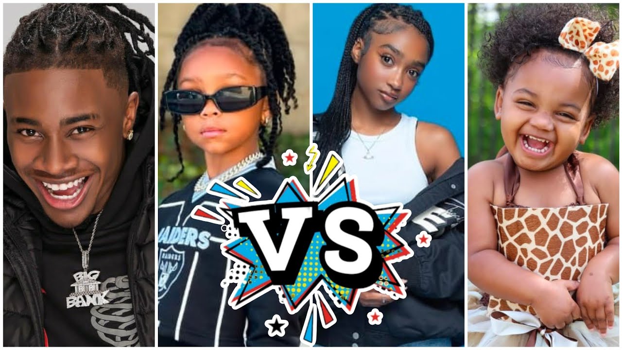 Aniyah Love Stokes VS Rucrew Jay VS Seraph's World (Kinigra Deon) VS ...