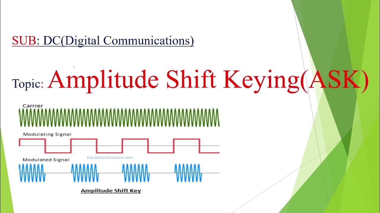 Amplitude Shift Keying, ASK,Amplitude Shift Keying Applications,ASK ...
