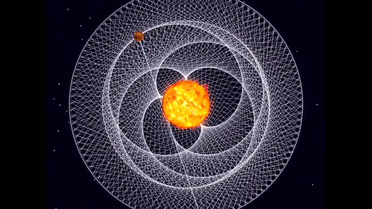 La magnifique danse de la Terre et de Venus autour du Soleil - YouTube