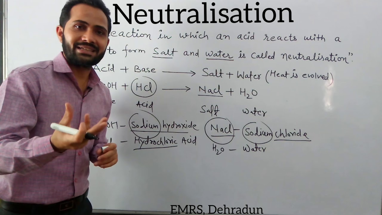 Acids,Bases and salts#Part-2#Neutralisation#Class-7#Science - YouTube