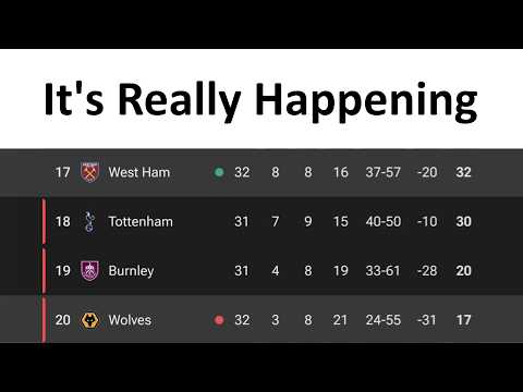 Daily Football Memes V1005