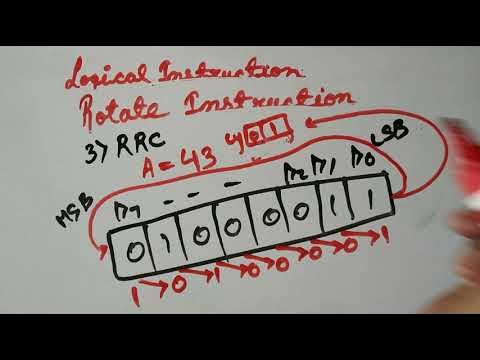 Instructions Set -26 | Logical Instructions | Rotate Instruction - 2 ...