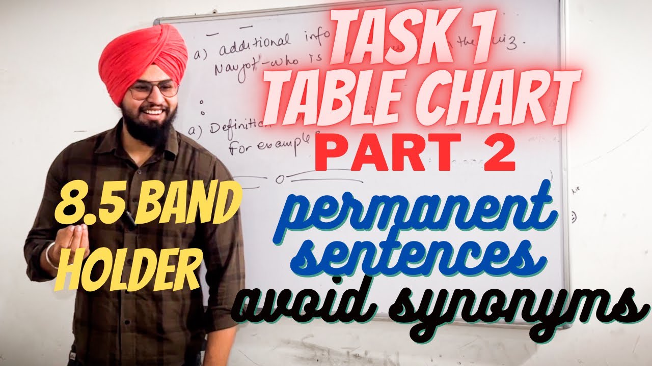 ACE TABLE CHART IELTS WRITING TASK 1 WITH THESE PERMANENT SENTENCES AND ...