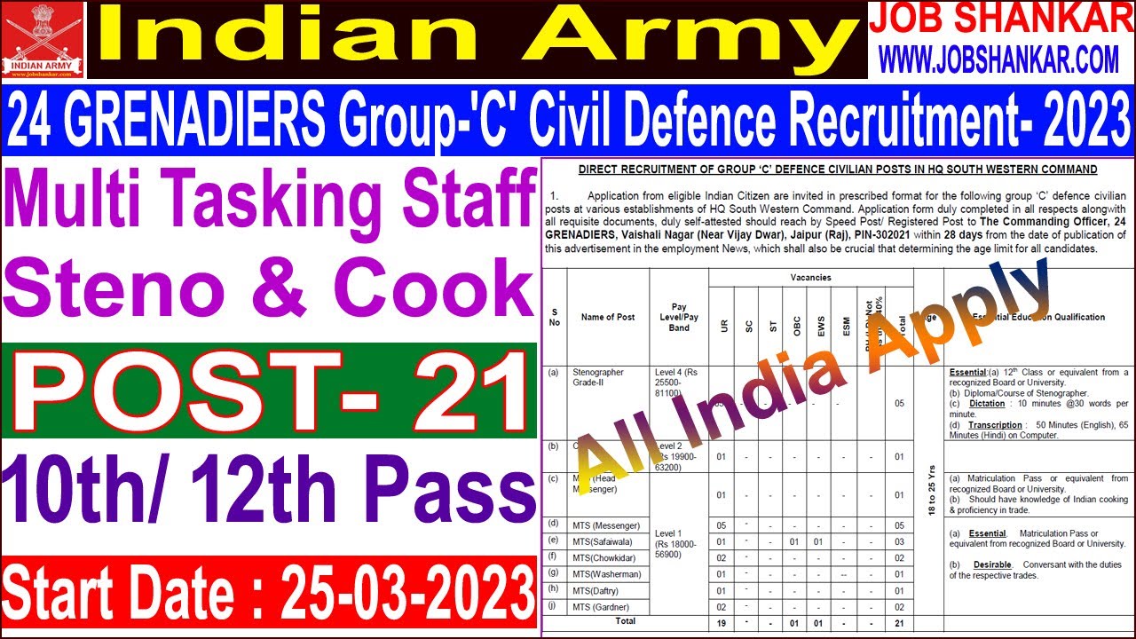 Indian Army 24 GRENADIERS Group-'C' Civil Defence Recruitment- 2023 ...