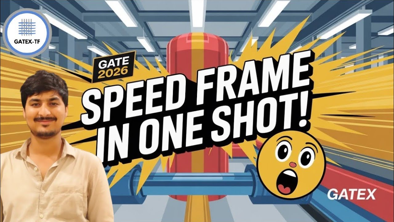 📌 Complete Speed Frame in One Shot! | Roving Frame | Simplex | Spinning ...