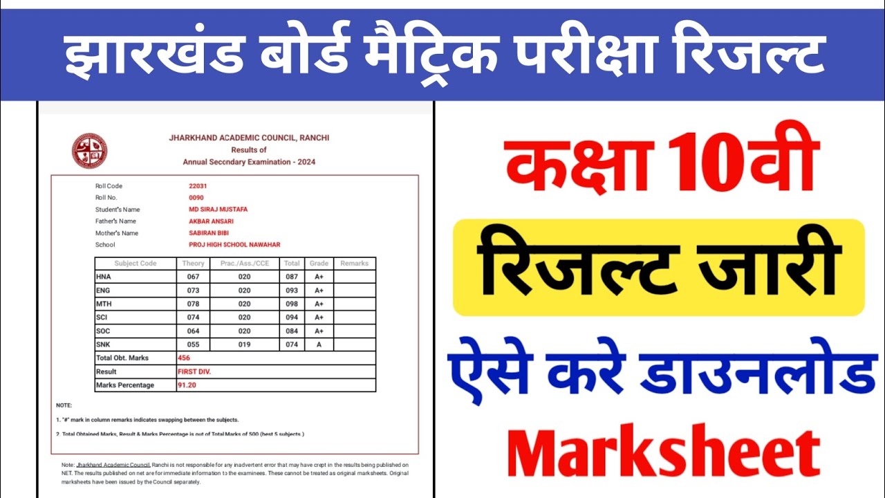 Jac board class 10th result 2024 || jac class 10 marksheet download ...