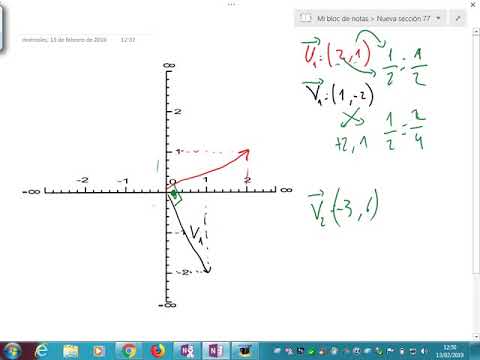 Explicación de vectores perpendiculares - YouTube