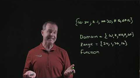 College Algebra 2.1: Basics of Functions and their Graphs - YouTube