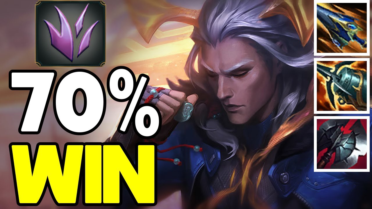 Viego Gameplay, How to Play Viego JUNGLE, Build/Guide, LoL Meta - YouTube