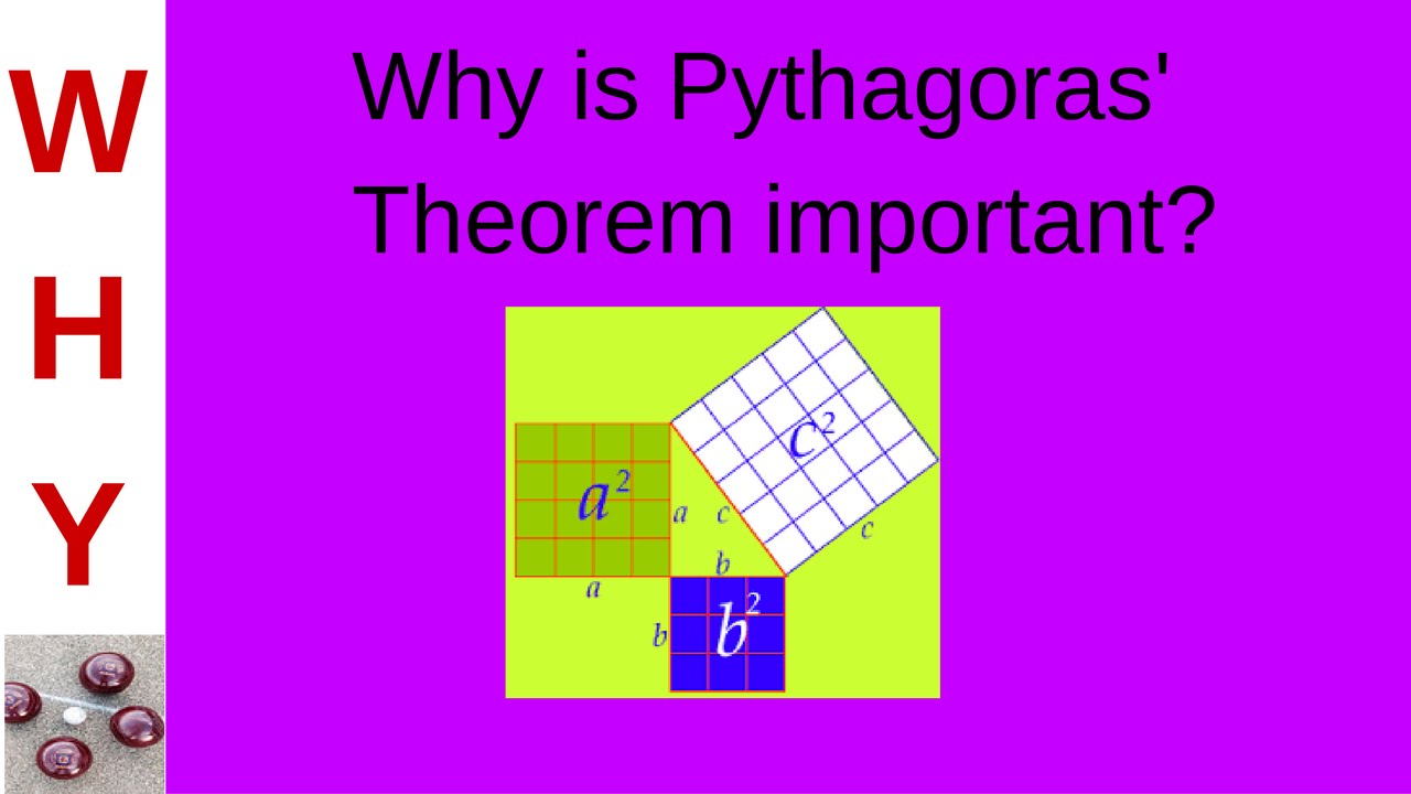Relevance Of Pythagoras' Theorem - YouTube