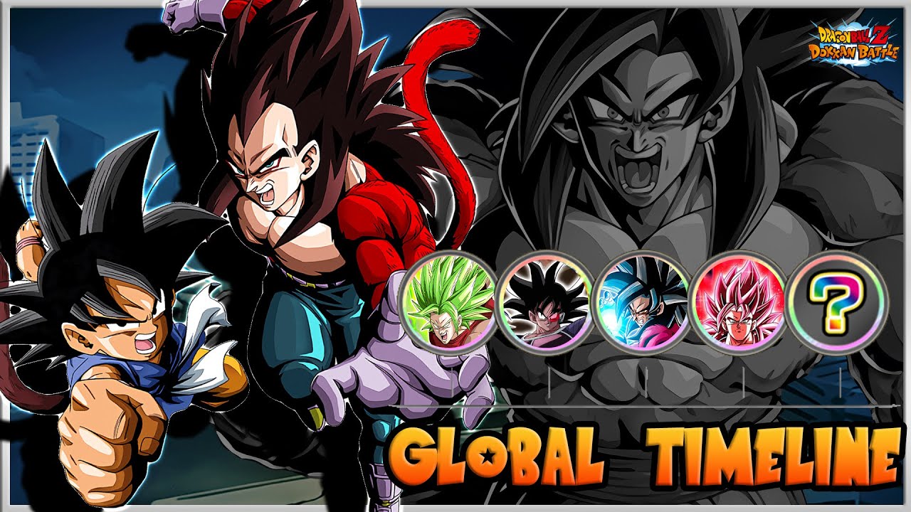 GLOBAL IS JAMPACKED! GLOBAL DOKKAN 2023 TIMELINE OVERVIEW! [Dokkan ...