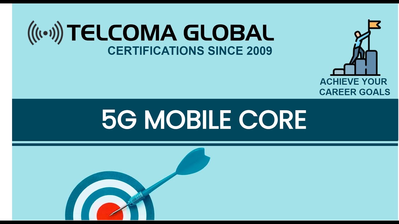 5G Mobile Core and Operation System by TELCOMA Global - YouTube