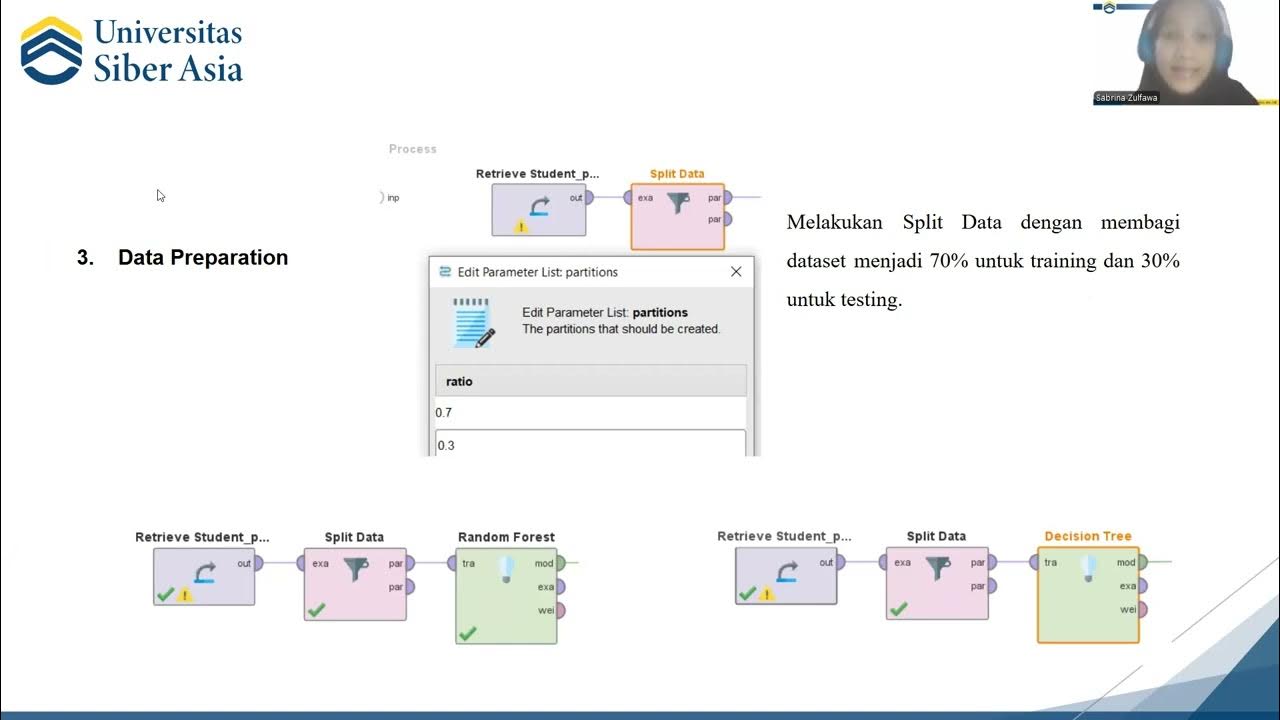Implementasi Data Mining dengan Klasifikasi Menggunakan Metode CRISP-DM ...