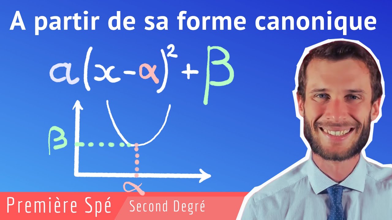 Déterminer les variations d'un polynôme du second degré (à partir de sa ...