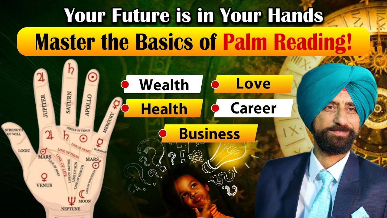 How To Read Your Own Hand/Palm | Learn Palmistry | Heart, Life, Head ...
