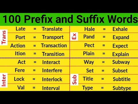 100 prefix and suffix words in english | prefix and suffix words ...