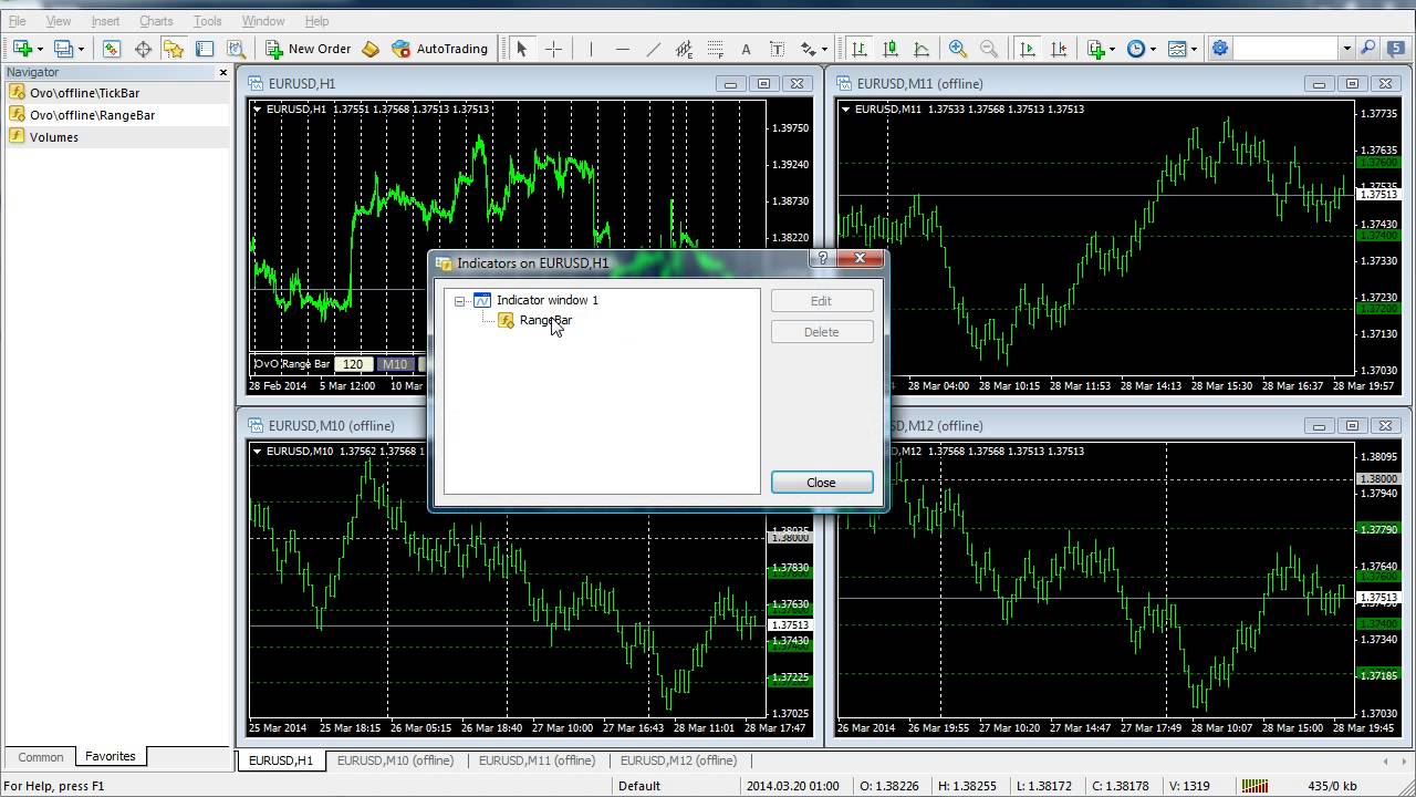Input Settings for Range Bars for MT4 (new) - YouTube