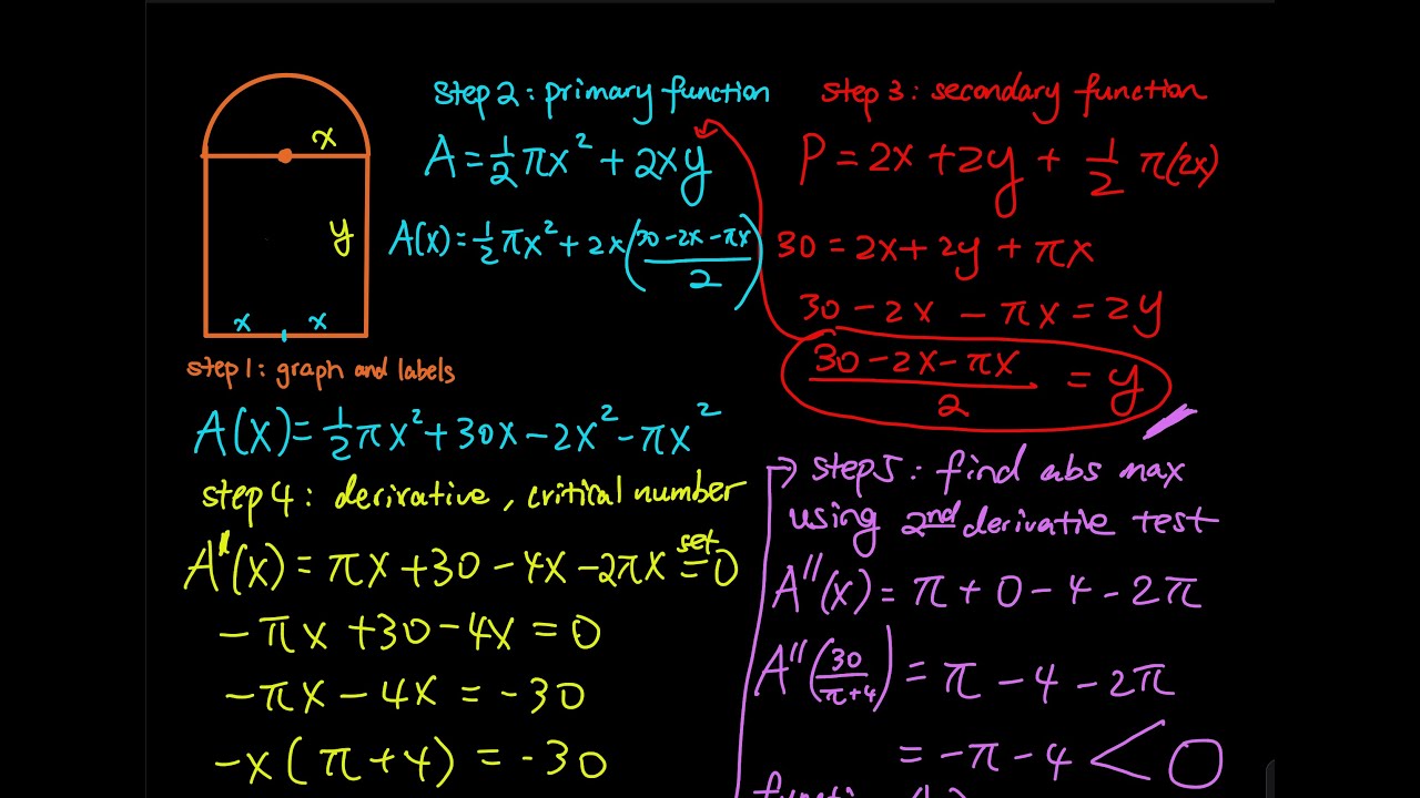 4.5 Optimization: Maximum Area of A Norman Window | Applied Calculus - YouTube