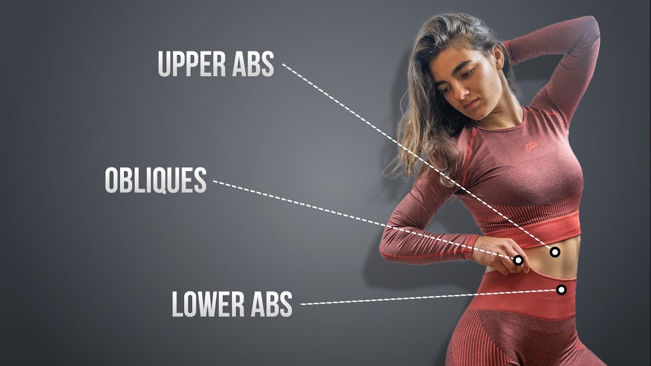 The Perfect Ab Workout For Sports (Ab Exercises For Speed & Injury ...