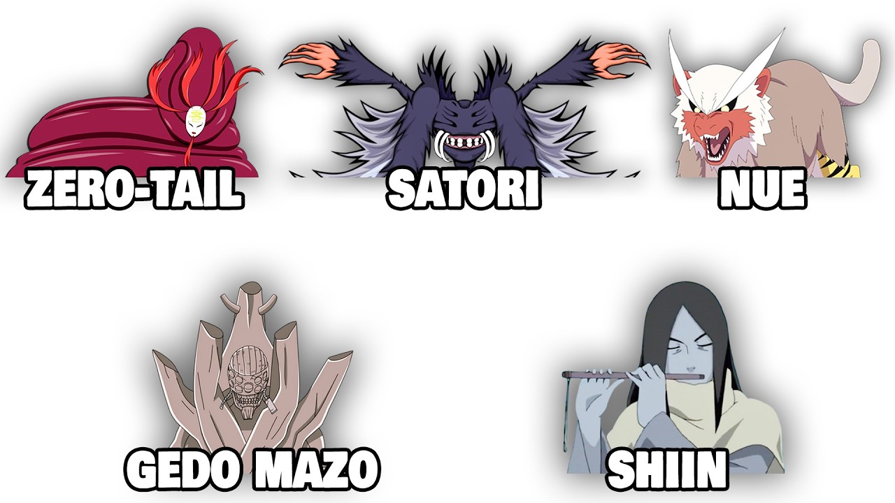 All 8 Monsters Stronger than Tailed Beast in Naruto Explained in 16 ...