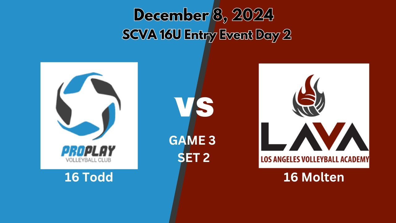 2024-12-08 Game 3 Set 2 (ProPlay 16 Todd vs. LAVA 16 Molten) - YouTube