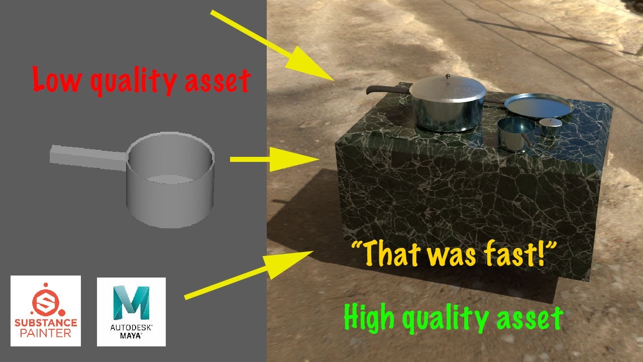 Making A 3D Kitchen Set With Autodesk Maya 2022 - YouTube