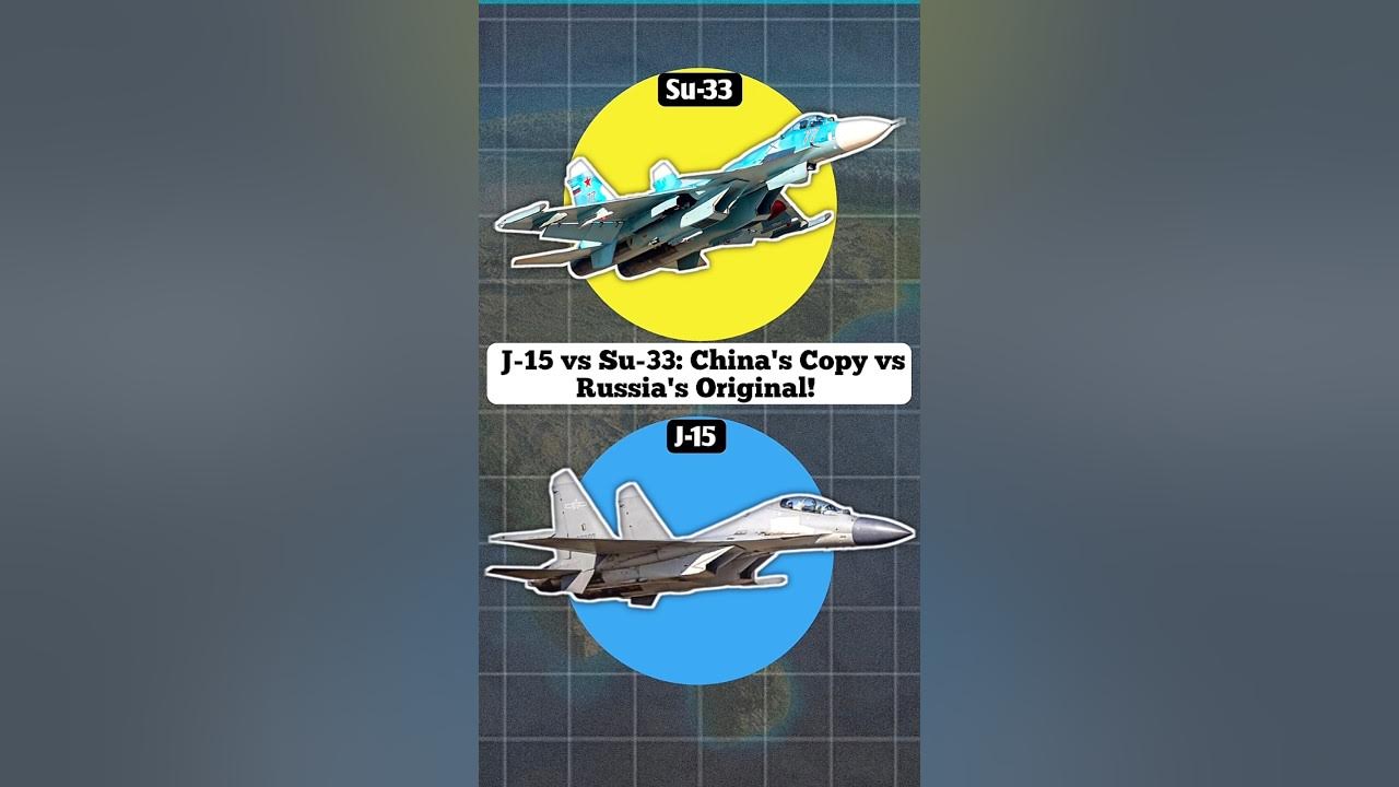 J-15 vs Su-33 – China vs Russia in the Sky! - YouTube