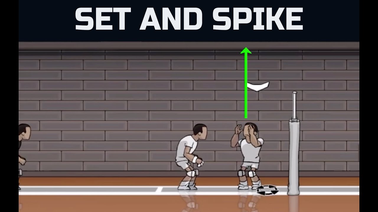 Thunder Spikes - Tutorial 02 - Base Set and Spike - YouTube