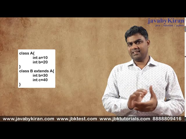 Live Videos Javabykiran