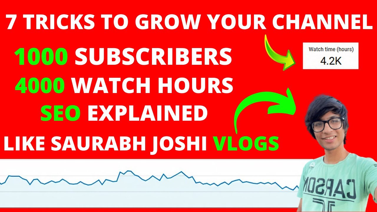 7 tricks to grow youtube channel | how to grow your youtube channel ...
