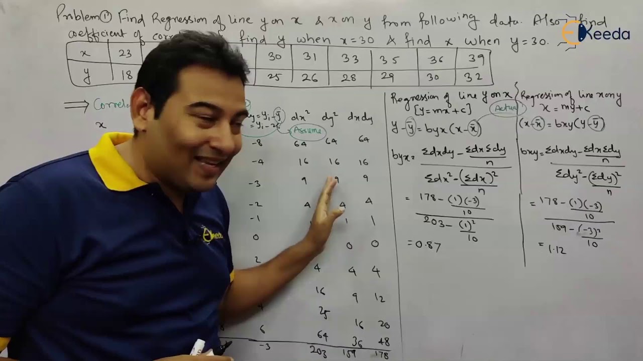 Regression Problem 1 - Correlation and Regression - Engineering Mathematics 3 - YouTube