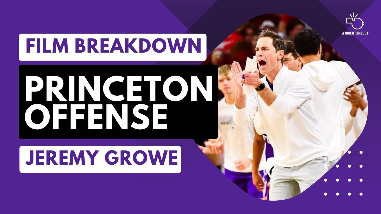 Furman Paladins' Adapted 5-OUT & PRINCETON Offense | Jeremy Growe - YouTube