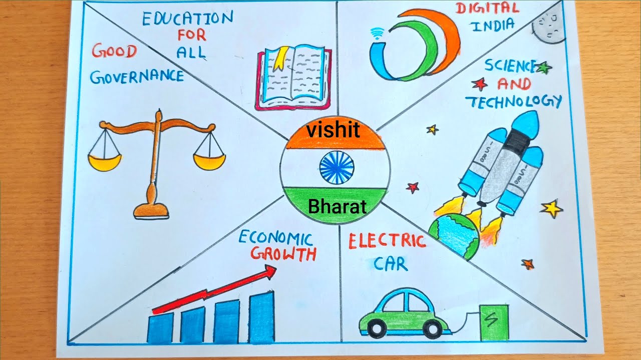 Viksit Bharat drawing easy| Viksit Bharat 2047 Poster Drawing| My ...