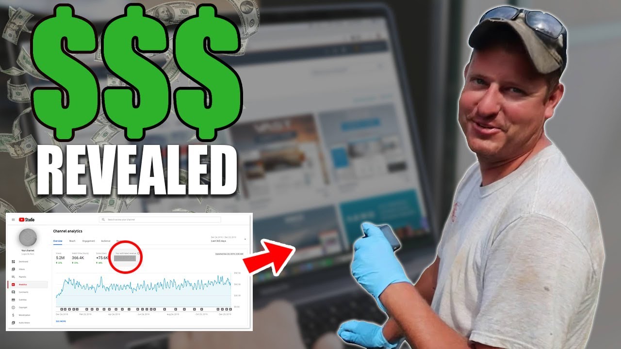 The YouTube Income of LETSDIG18 Unveiled (Take a look inside) - YouTube