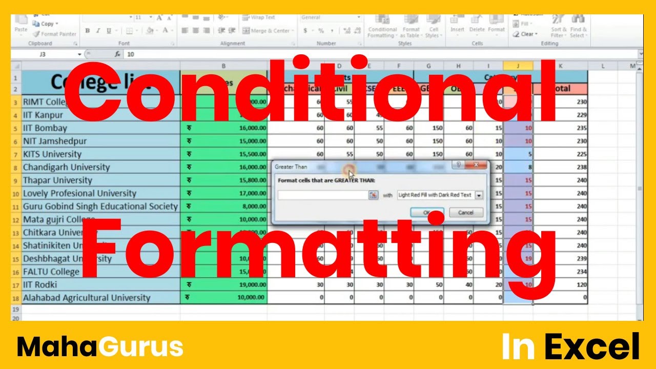 How to Use Conditional Formatting in Excel- Conditional Formatting in ...