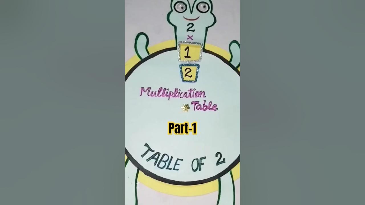 PART-1~Maths Working Model/Multiplication Table Wheel/Maths Game for ...