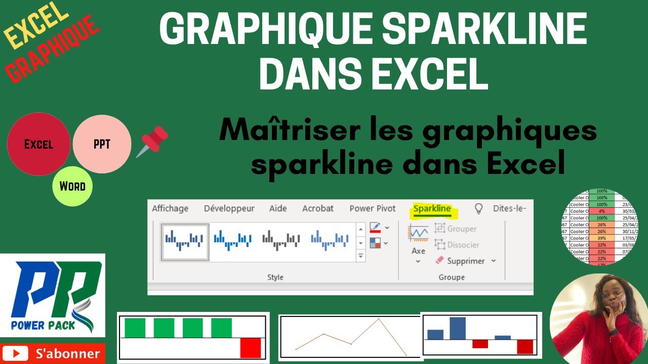 Excel : maîtrisez les mini-graphiques Sparkline en 5 minutes - YouTube