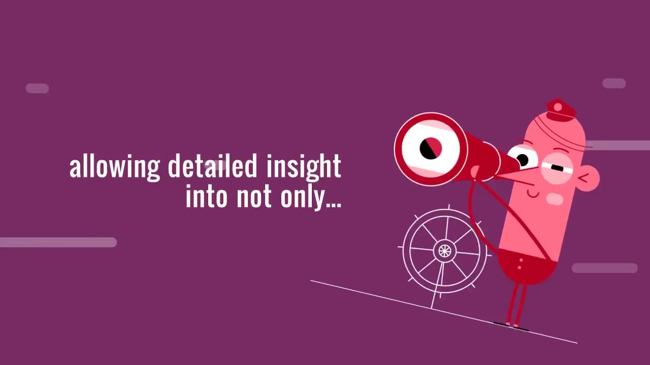 Programmatic Display: What is it and how does it work? - YouTube