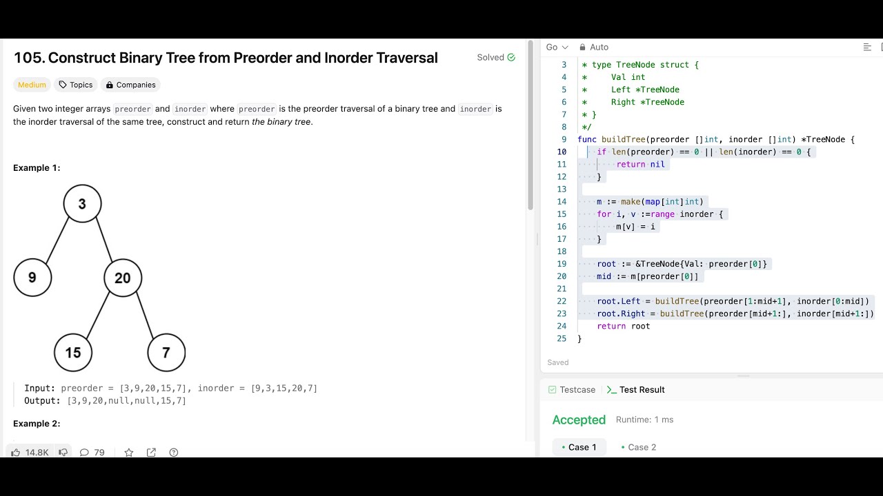 Leetcode 105 Construct Binary Tree From Preorder And Inorder