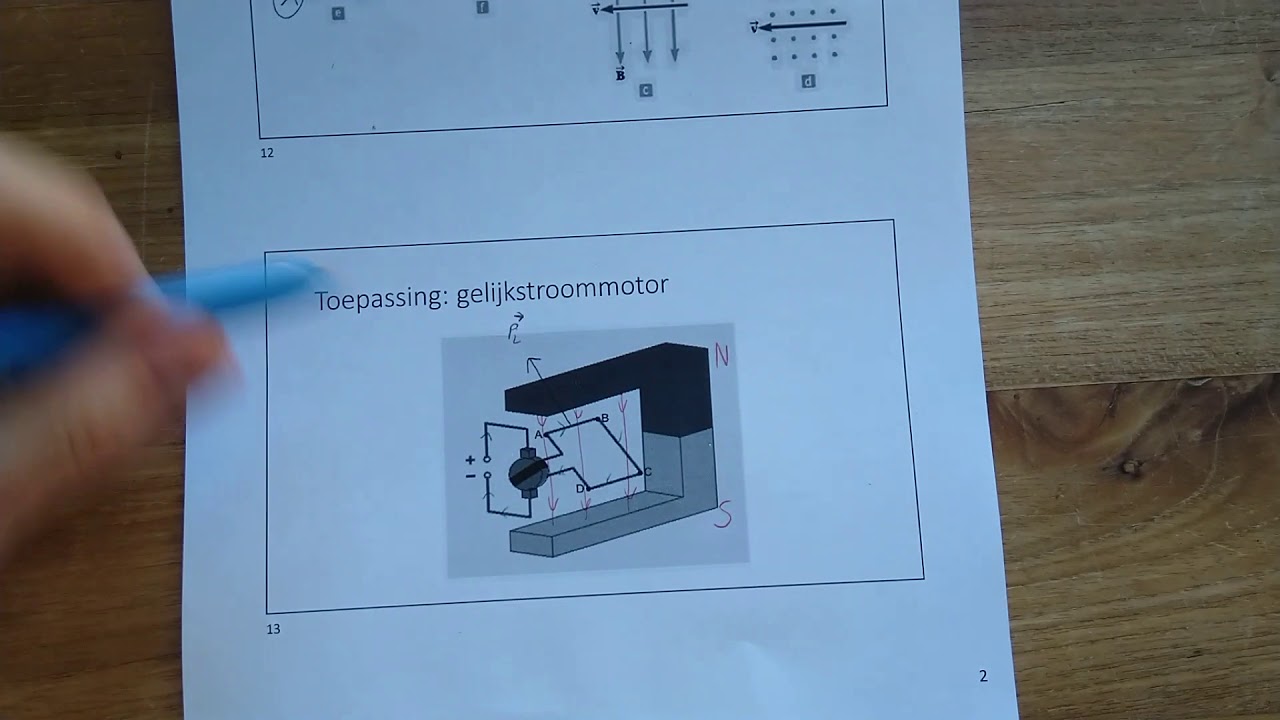 Uitleg gelijkstroommotor deel 1 - YouTube