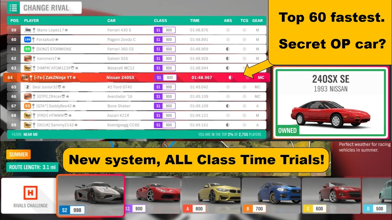 How to - New time trials + Get top scores on time trial leaderboards ...